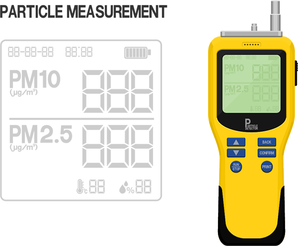 Silica Sampling Best Practices to Ensure Accuracy and Compliance