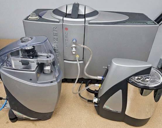 Understanding Laser Diffraction