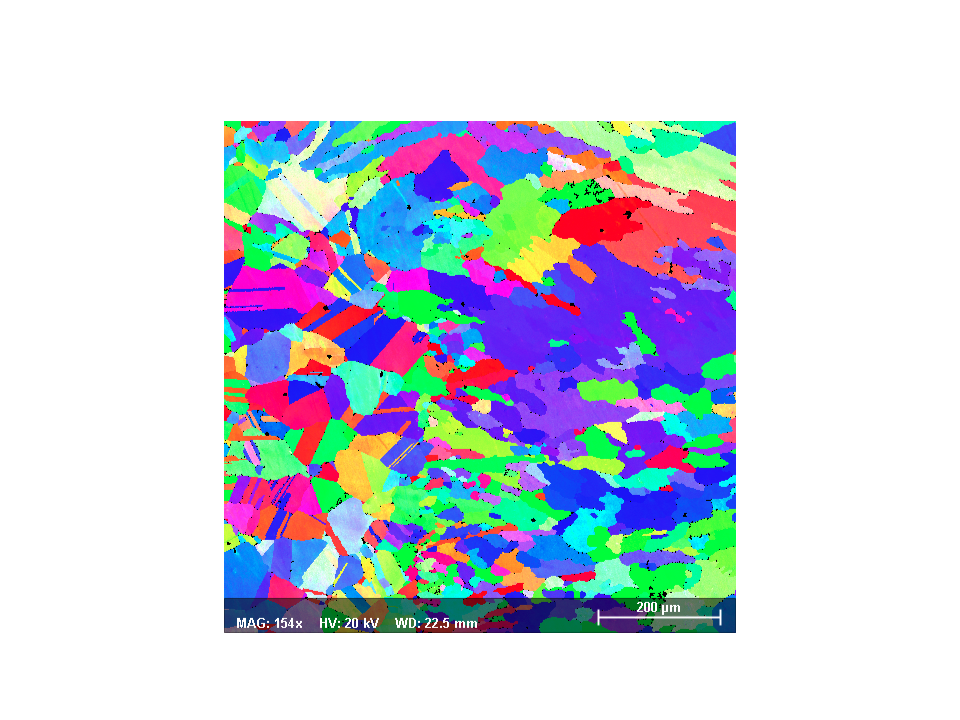 Electron Backscatter Diffraction (EBSD) Microscopy Overview