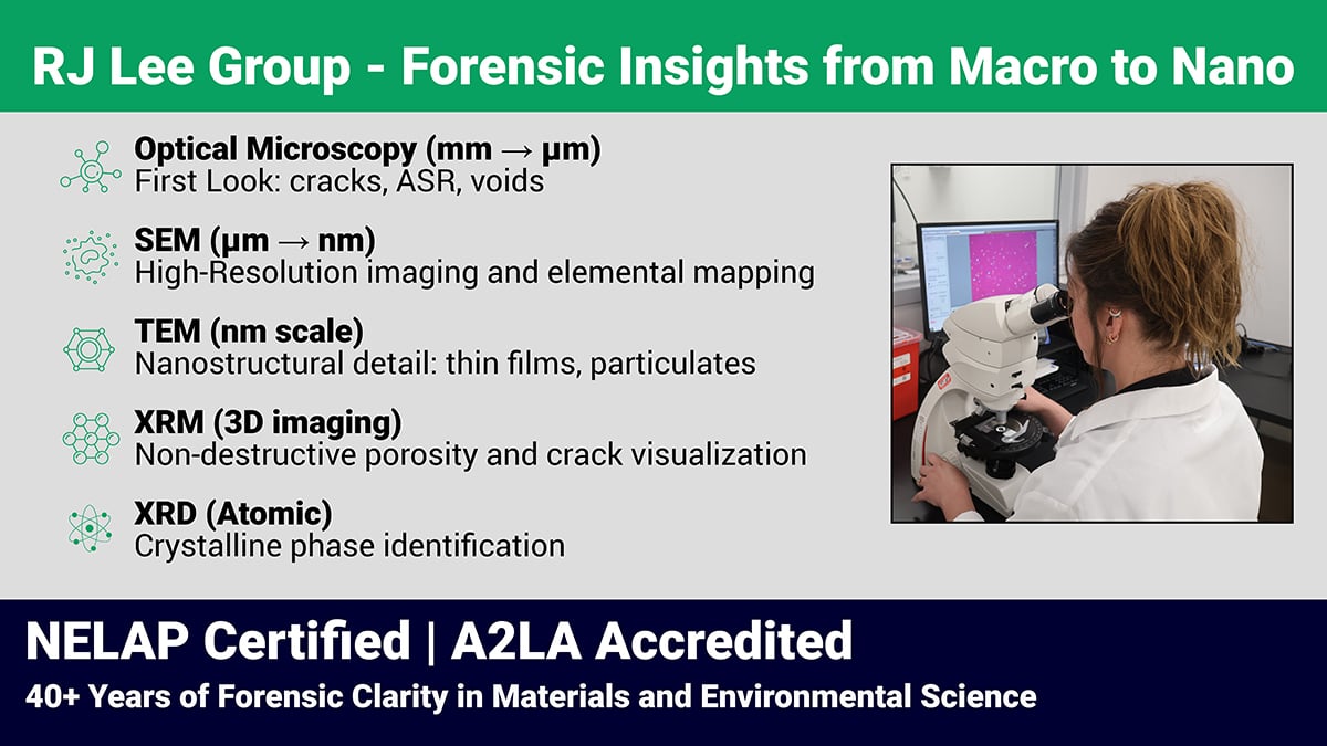Uncovering the Hidden Truth: Metals, Concrete & PFAS Forensics at RJ ...