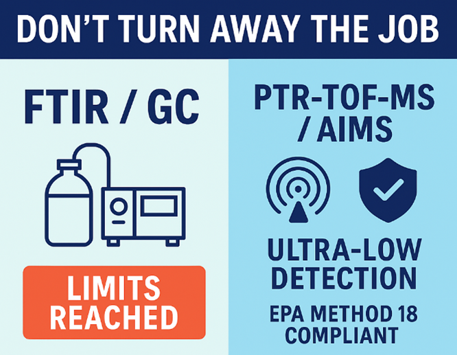 Don’t turn away difficult stack testing projects.
