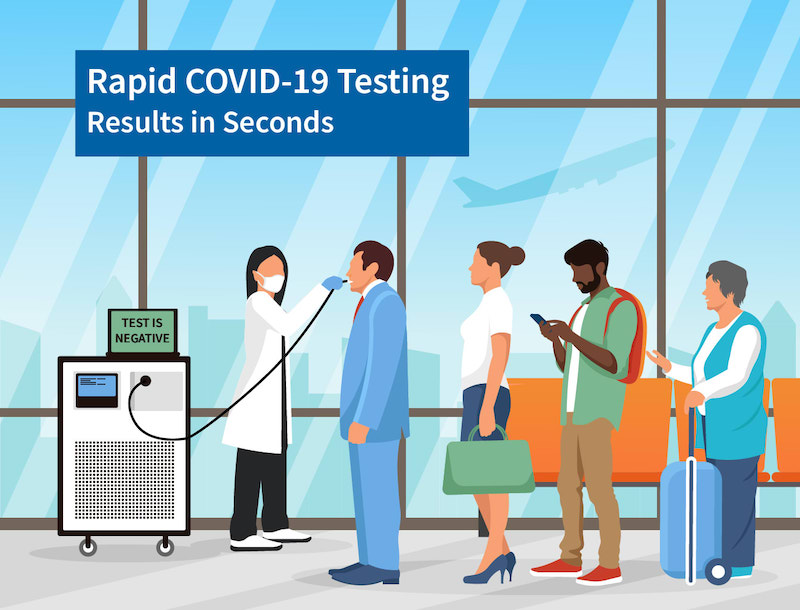 Rapid COVID-19 Detection from Breath Shows Promise by RJ Lee Group